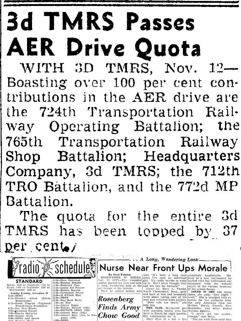724TH 3D TMRS | PDF | Military | Armed Conflict