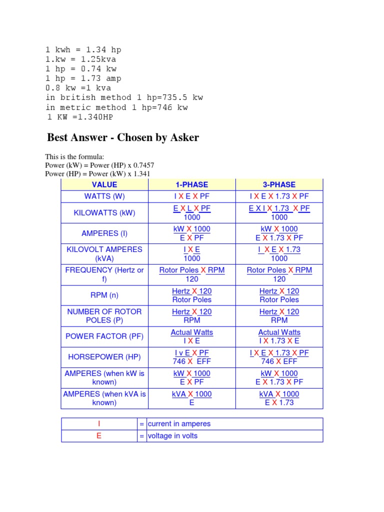 1 Kwh | Watt | Power (Physics)