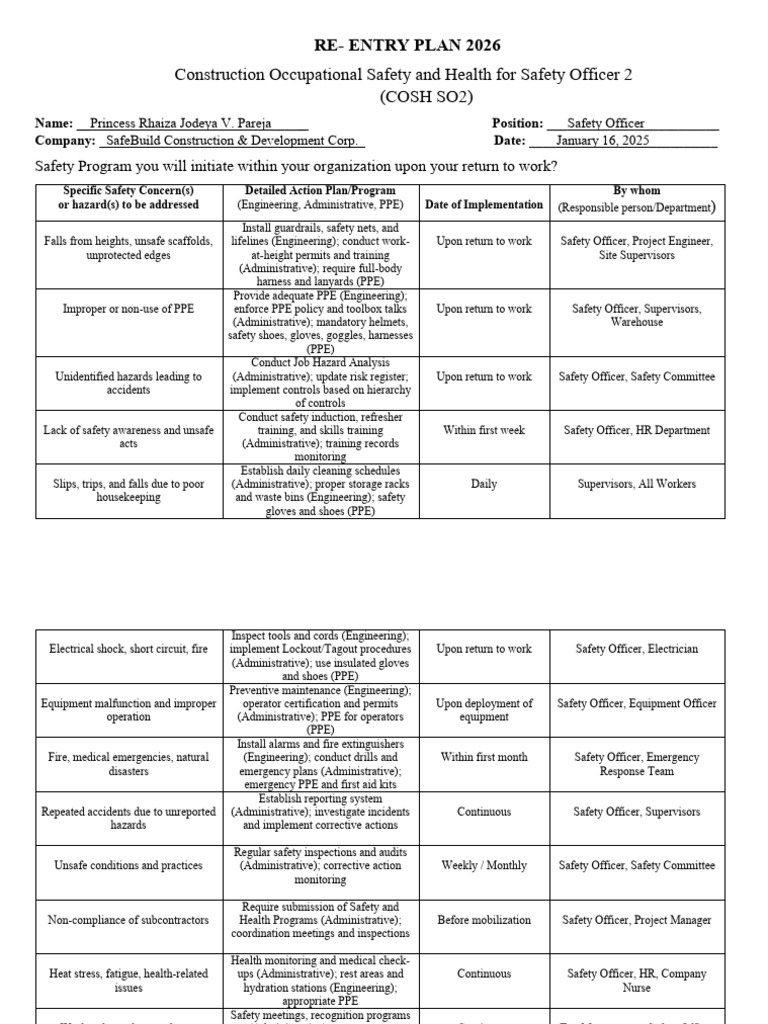 Cosh So2 Re-Entry Plan Form 2026 - Pareja | PDF | Personal Protective ...
