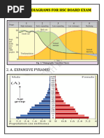 MHT-CET PCM Formula Sheet | PDF