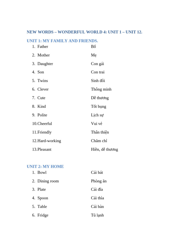 New Words Units 1 to 12 | PDF