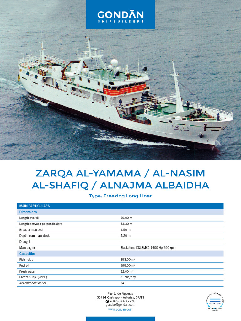 Zarqa Al Yamama En | PDF