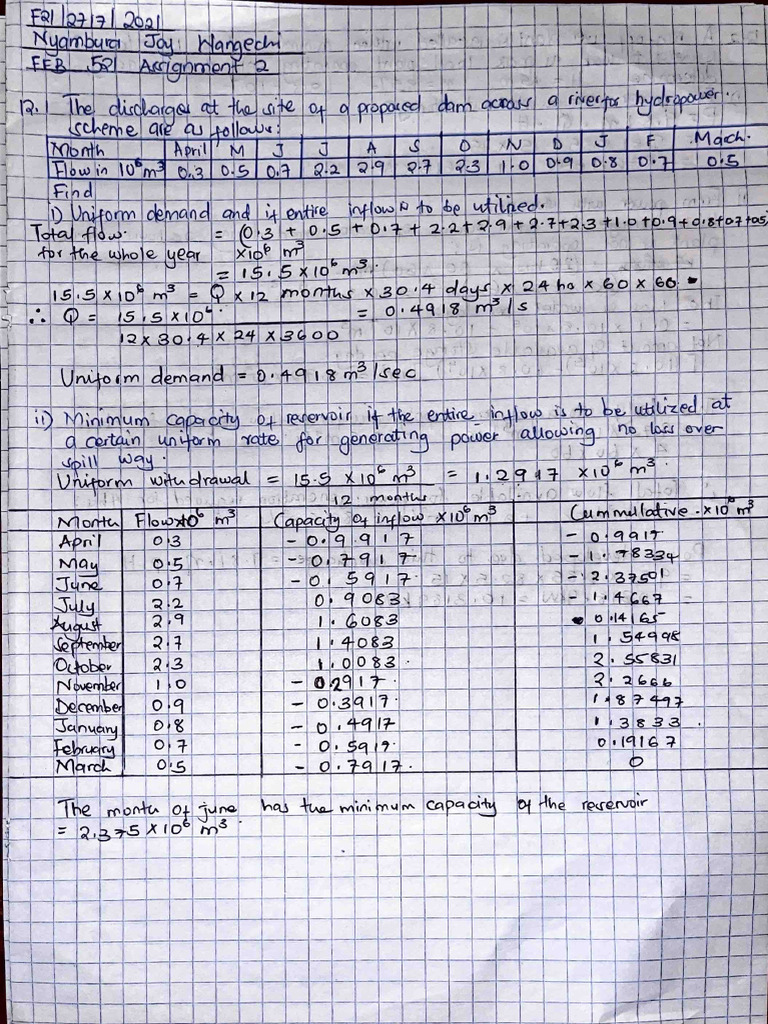 Mass Curve Method | PDF
