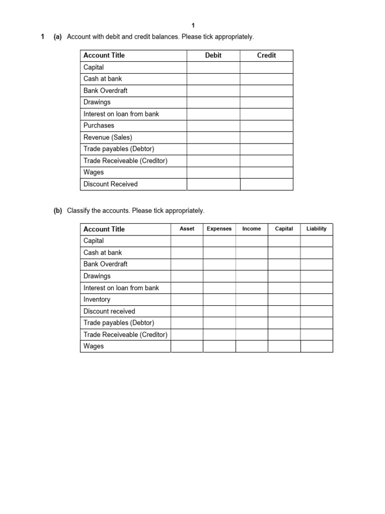 Trial Balance and Classification | PDF | Debits And Credits | Economies