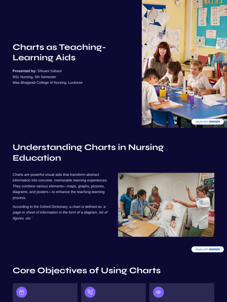Charts-as-Teaching-Learning-Aids | PDF | Chart | Learning
