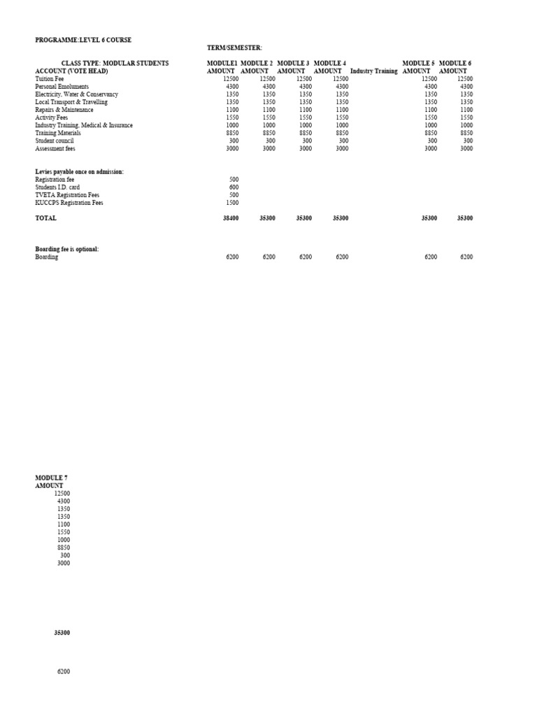 Proposed Fees Structure From September 2025 Intake | PDF | Fee | Payments