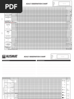 Adult Deterioration Detection System Chart | PDF | Blood Pressure ...