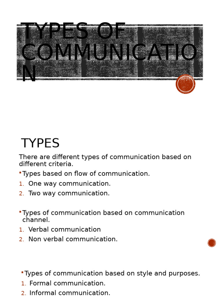 Types of Communication | PDF | Communication | Nonverbal Communication