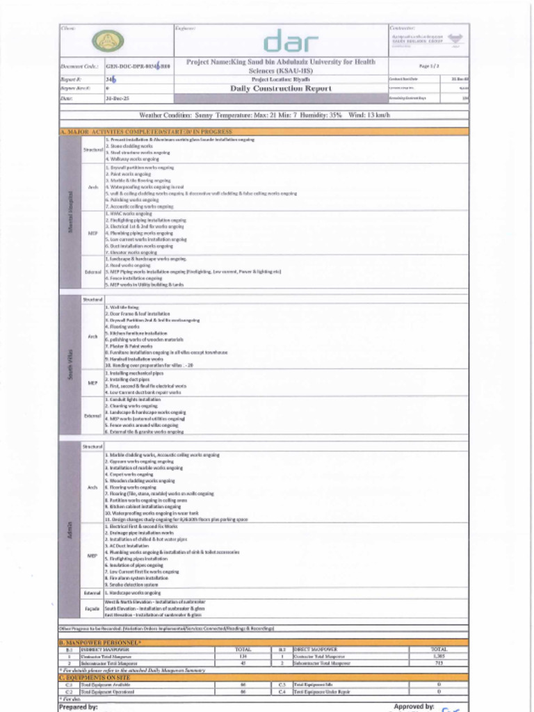 Daily Progress Report | PDF | Real Estate | Building Technology