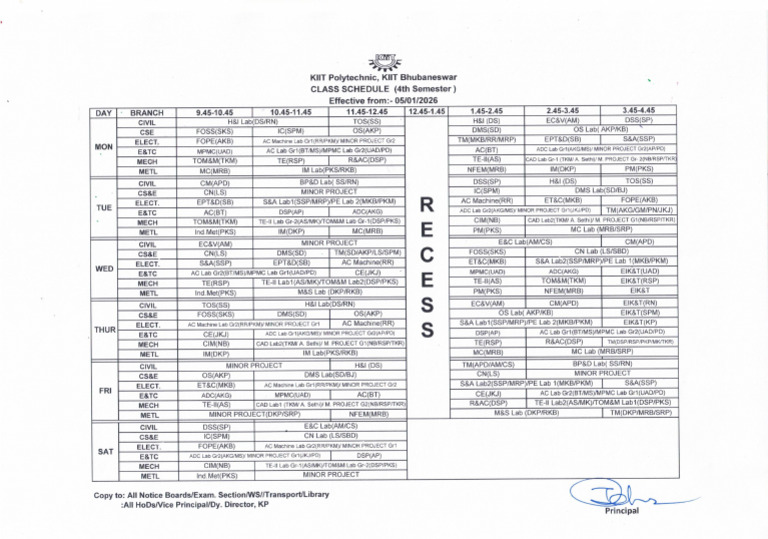 Class Schedule - 4th Sem. | PDF