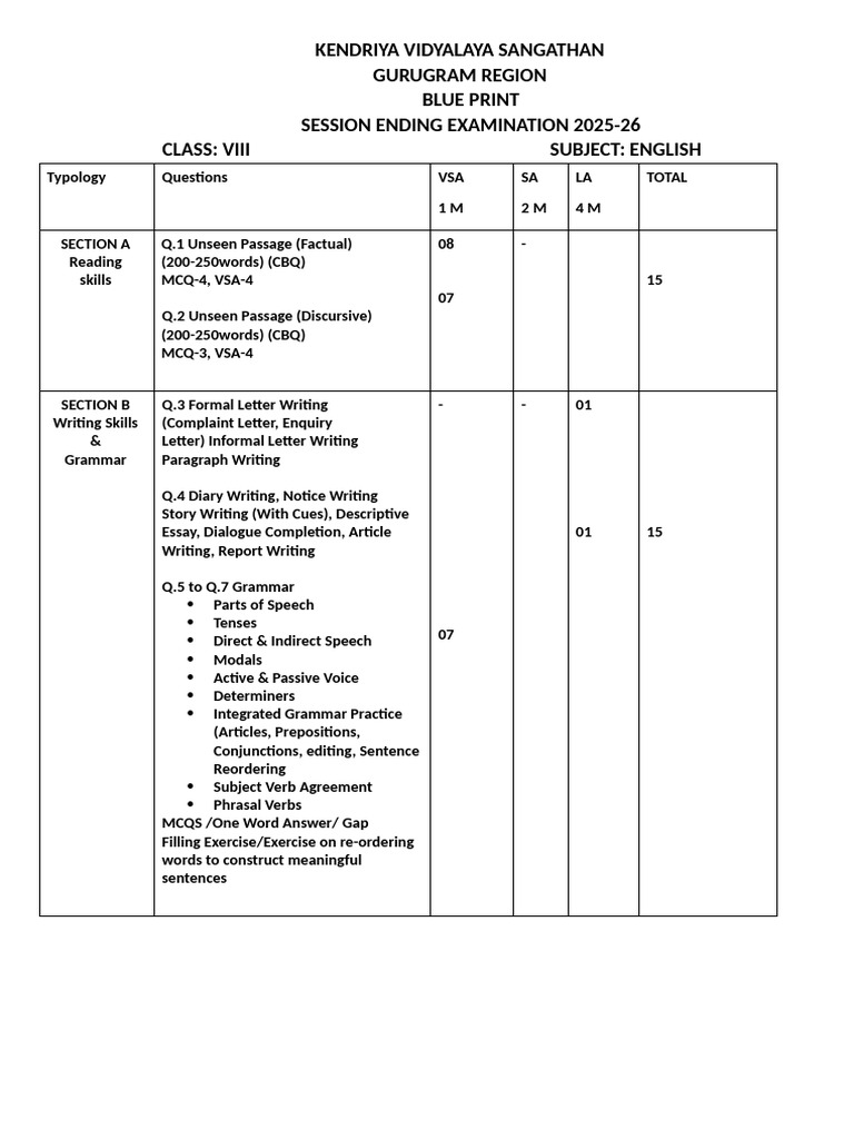 BP VIII ENG SEE 2025-26_20260128_195524 | PDF | Reading Comprehension ...