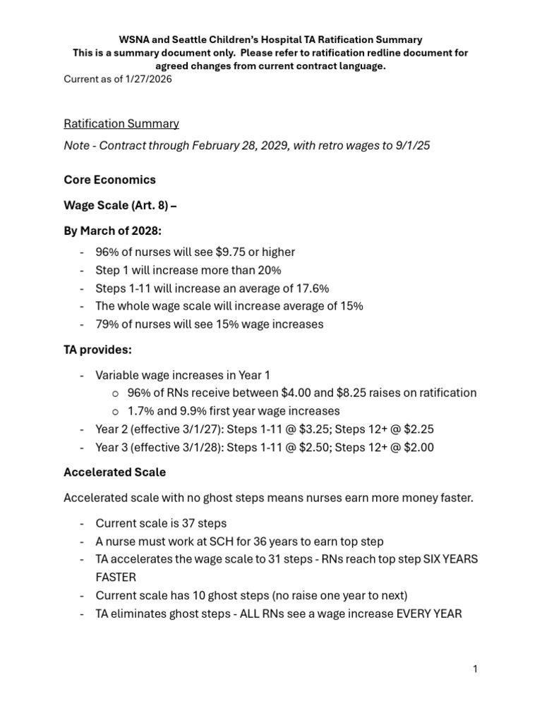 2026 01 27 - TA Summary - To Unit 2 | PDF | Sick Leave | Nursing