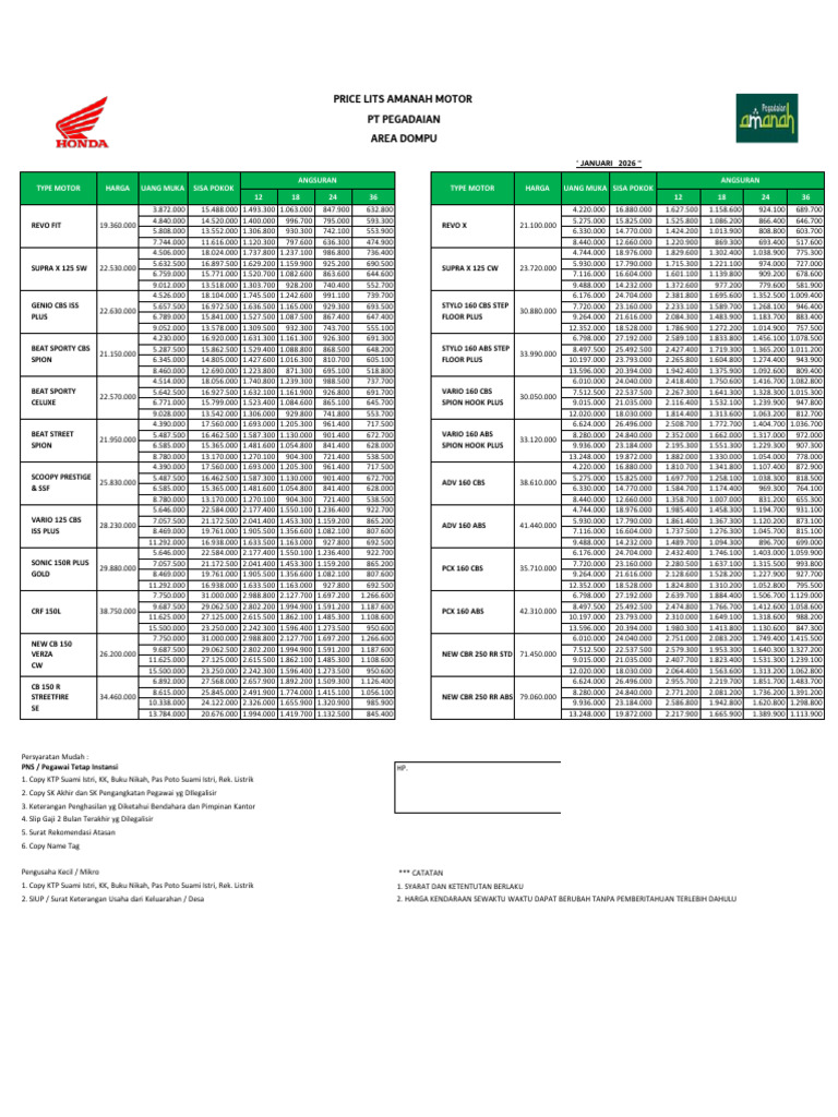 Brosur Motor Honda Bulan Januari 2026 | PDF