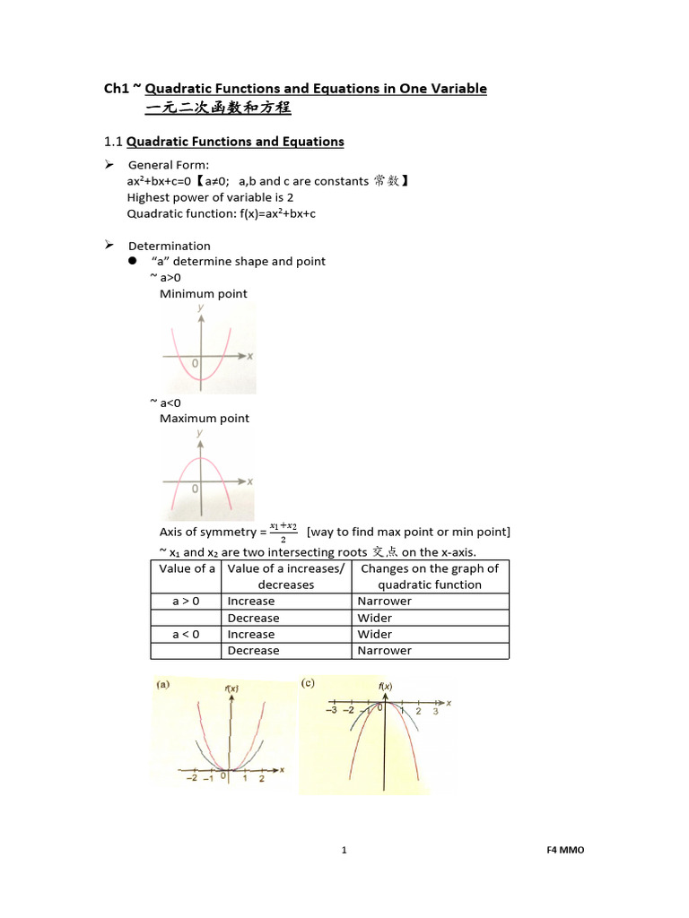 【F4】Ch1 ~ Quadratic Functions and Equations in One Variable | PDF ...