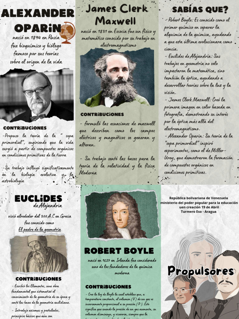 Folleto Tríptico Ecológico Reciclar Medio Ambiente Scrapbook a Mano ...