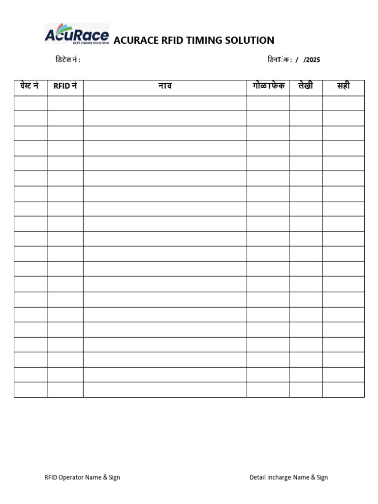 Detail Incharge List | PDF