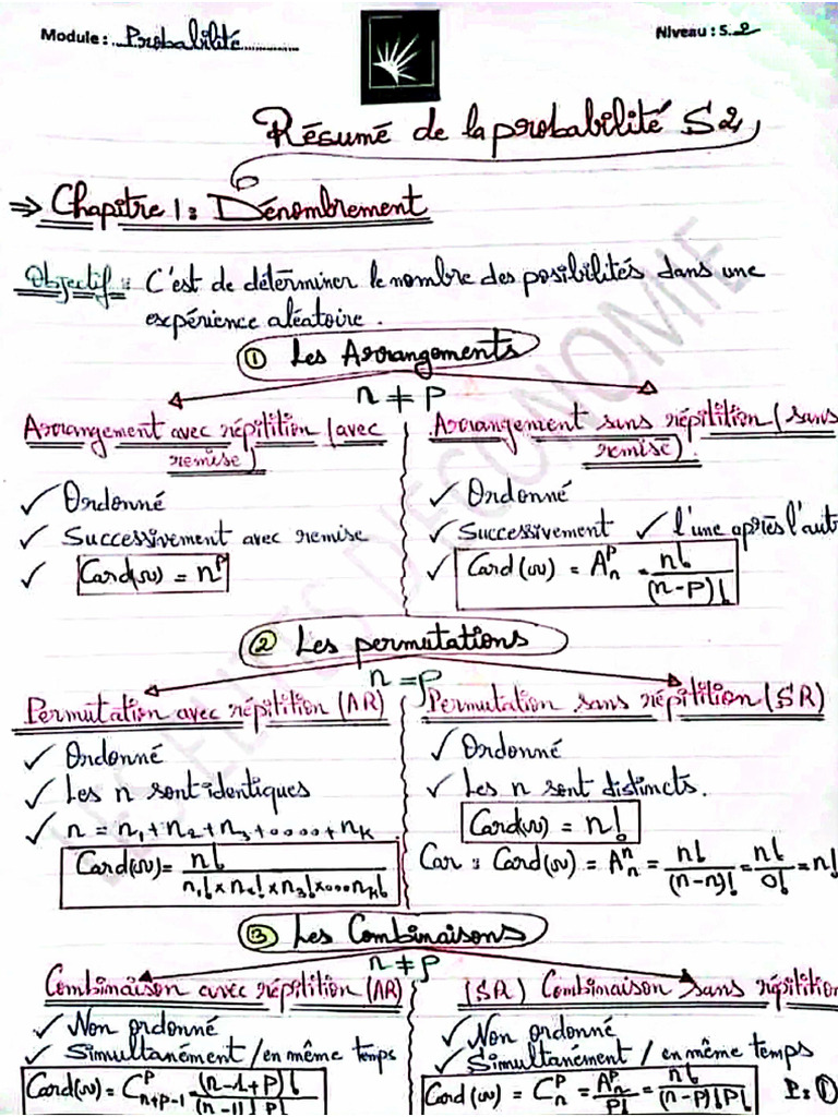 Résumé de La Probabilité | PDF