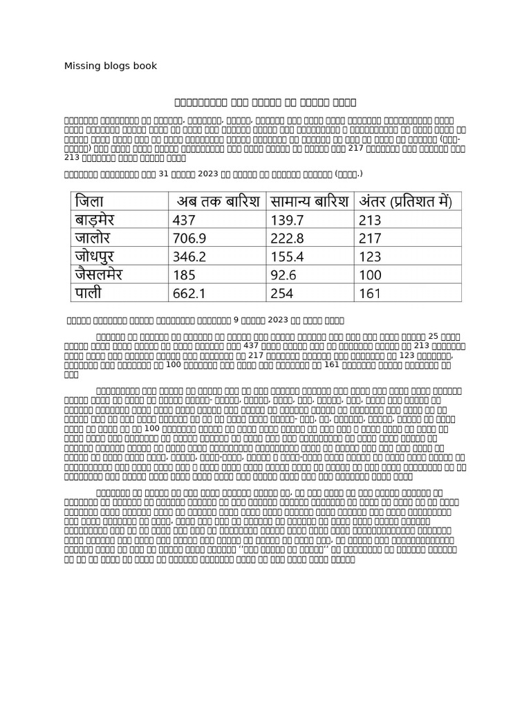 Missing Blogs Book | PDF