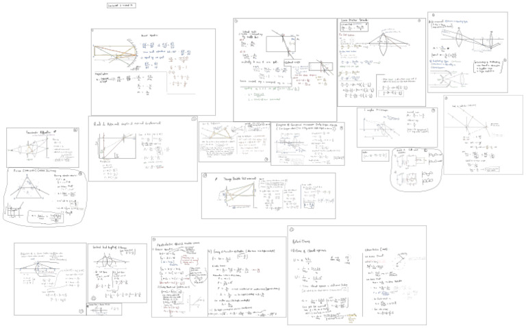 Unit 6 & 7 & 8 & 9 | PDF
