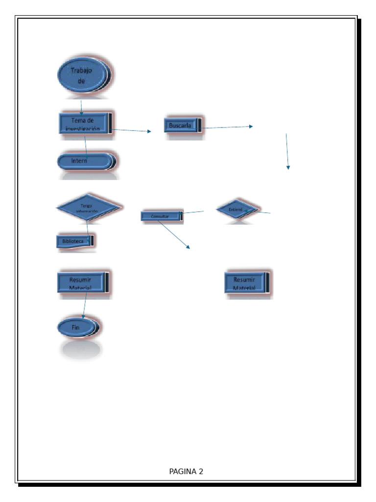TALLER 3 B | PDF | Robot | Robótica