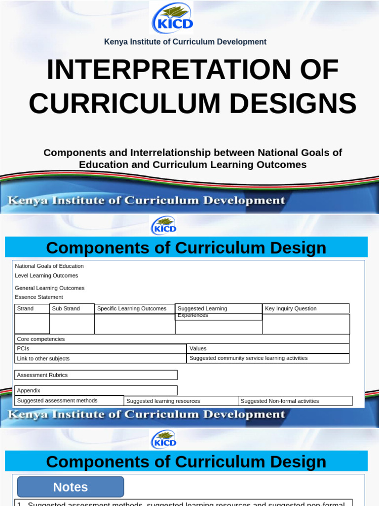 COMPONENTS OF CURRM DESIGN NATIONAL GOALS TO GEN OUTCOMES | PDF ...