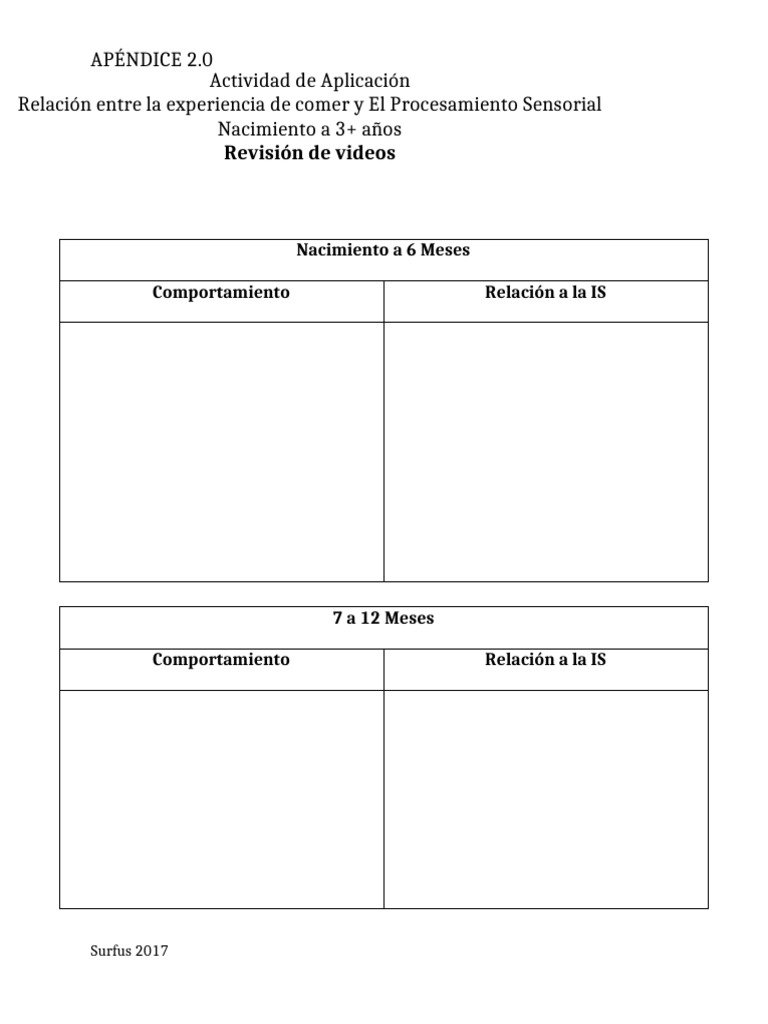 AP‚Ndice 2.1 Desarrollo T¡Pico y El PS | PDF