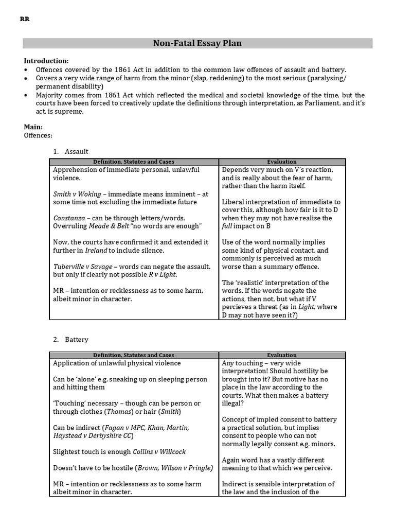NFO - Reform Essay Plan - RR | PDF | Assault | Battery (Crime)