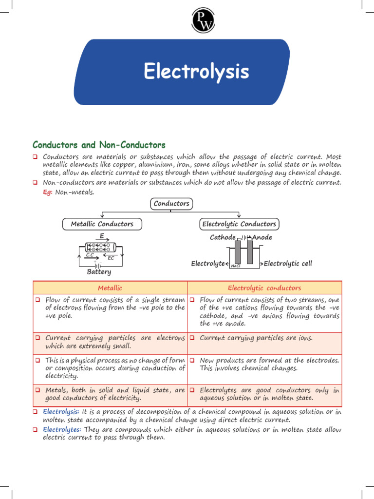 Chemistry - Electrolysis Handwritten Notes & CYQs Legend 2026 | PDF ...