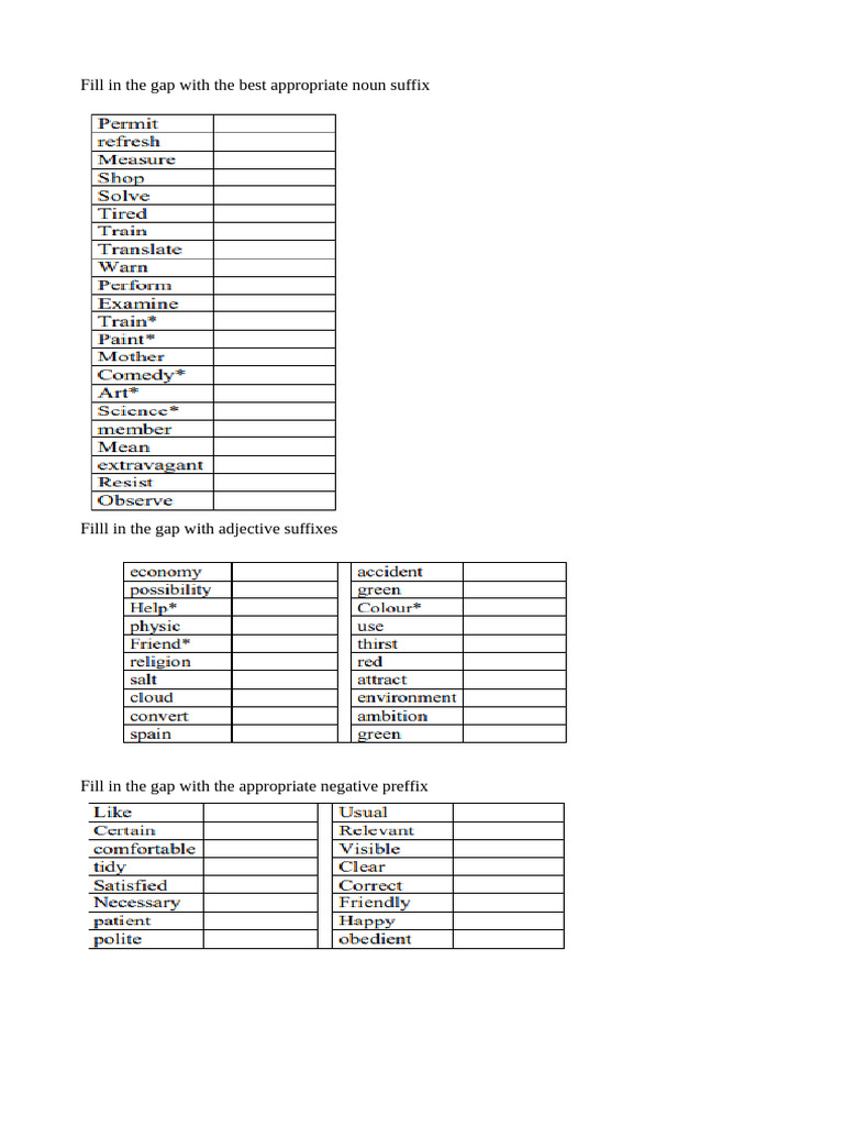 Exercise Word Formation | PDF