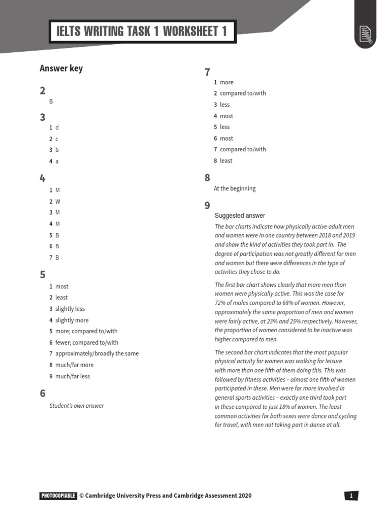 IELTS Writing Task 1 Worksheet 1 Answer Key | PDF