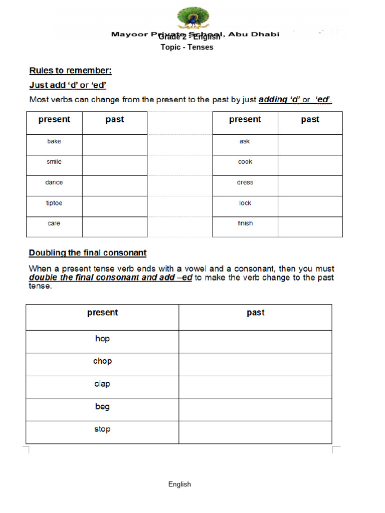3. Rules to Change the Verb Form From the Present to the Past Tense | PDF