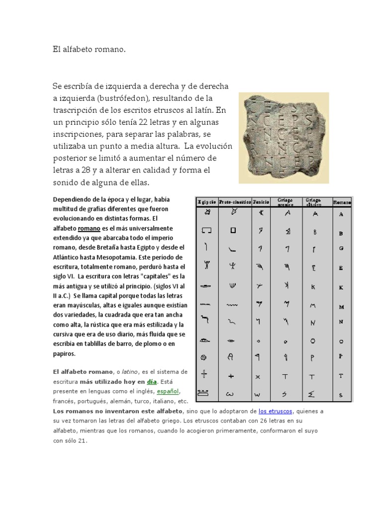 El Alfabeto Romano | Alfabeto | Escritura latina