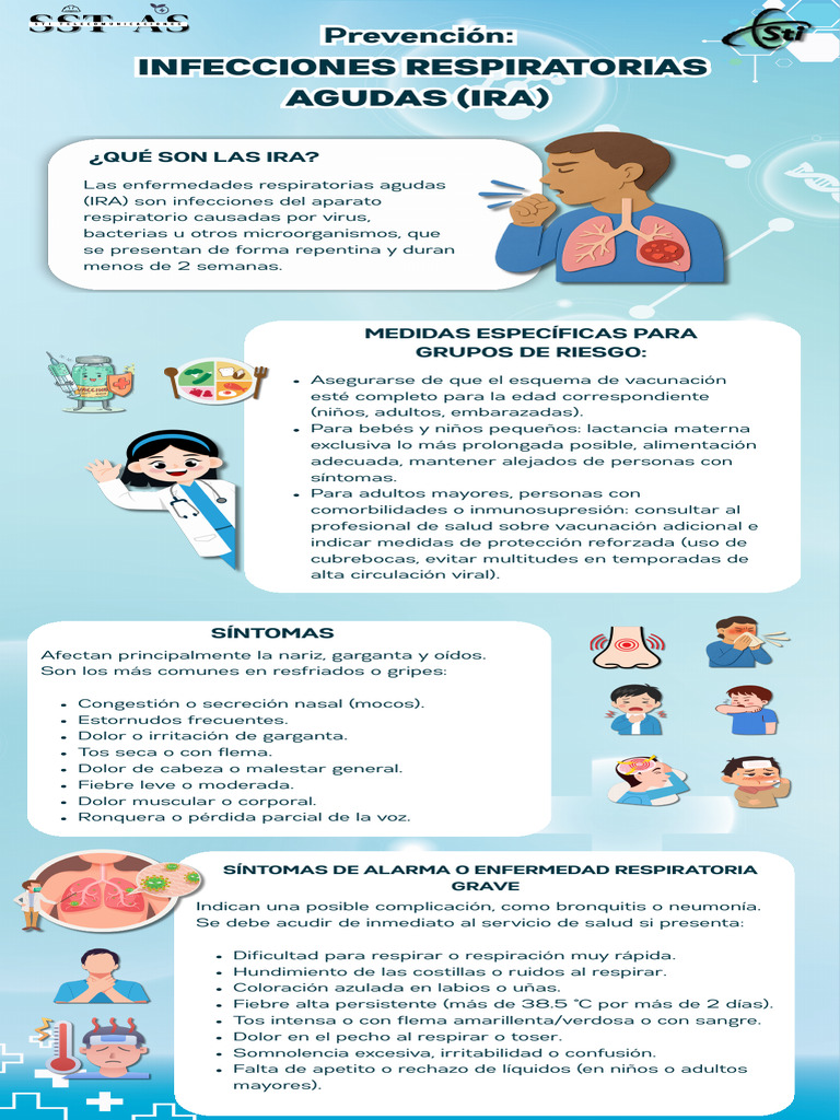 Boletín Prevención Enfermedades Respiratorias, IRA de Acuerdo Con ...