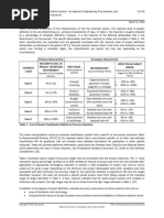 AACE Class 4 Cost Estimate Overview | PDF | Business