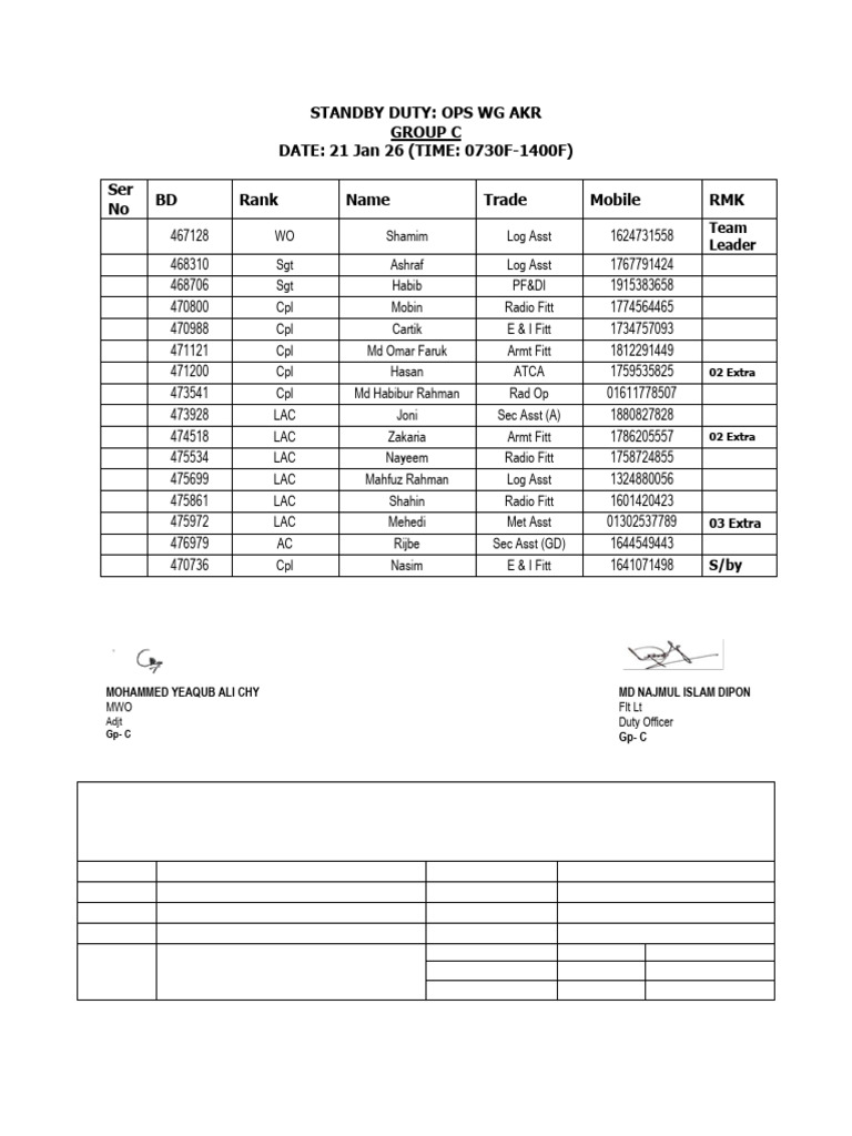 Morning Standby Duty Roster of Grp-C Dt 21 Jan 26 | PDF | Chess Theory ...