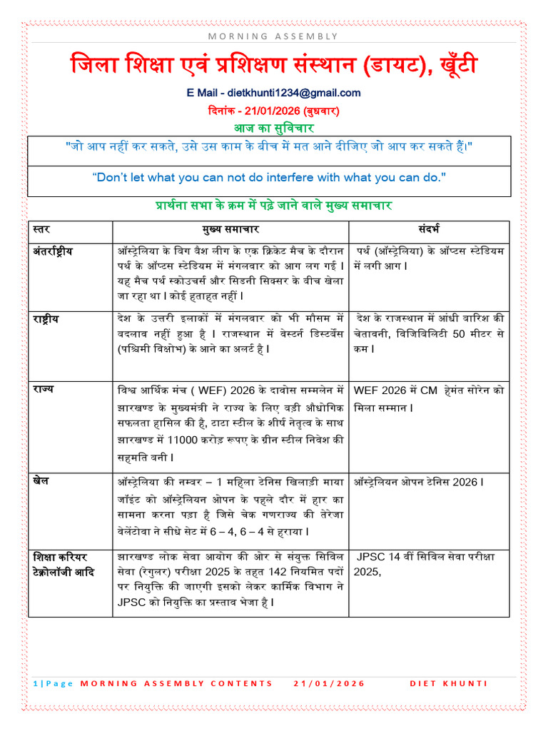 Morning Assembly 21 January 2026 | PDF