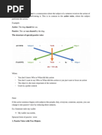 Understanding A White Bus Conjunctions | PDF | Linguistic Typology ...