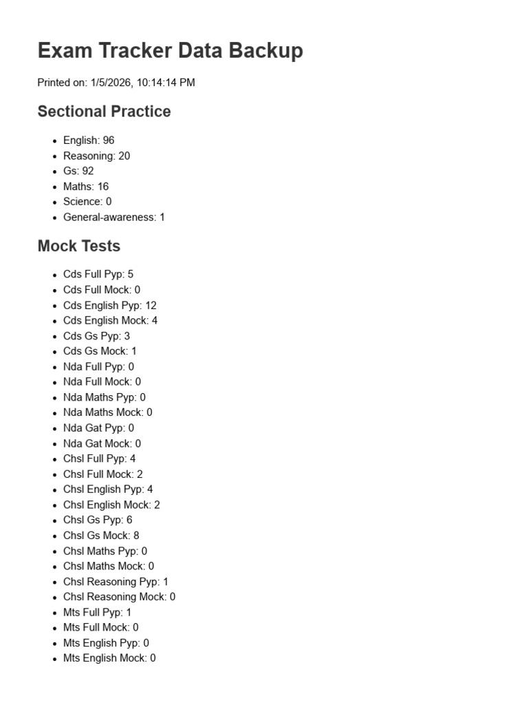 Data Backup - Exam Tracker Till Jan 2026 | PDF | Educational Assessment ...