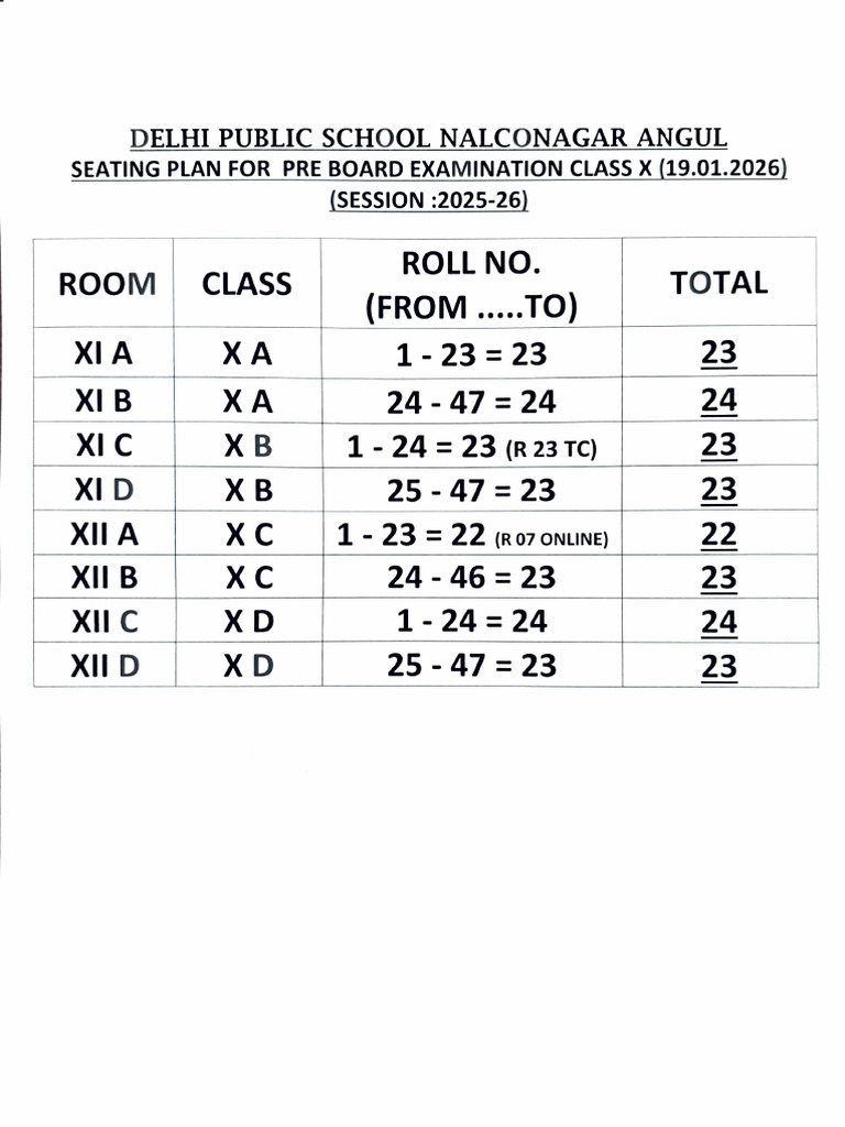Seating Plan 19 Jan 2026 | PDF