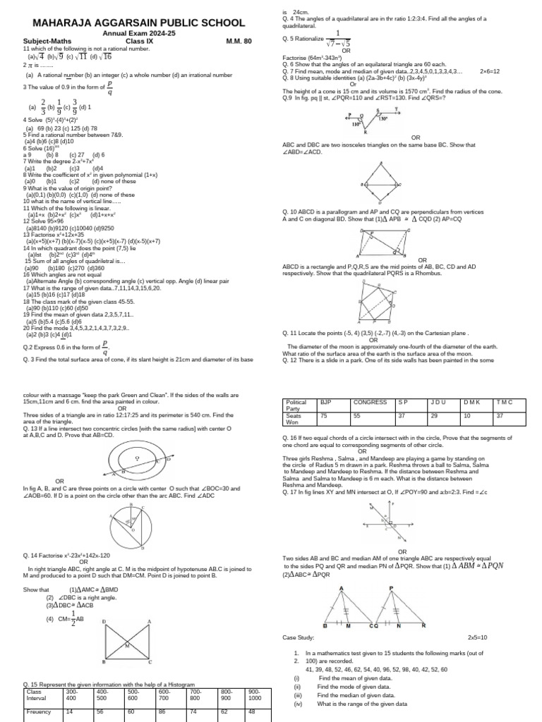 9th Math Paper Annual 2 Done | PDF | Area | Circle