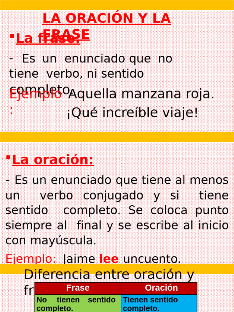 Diferencia Entre Frase y Oracion | PDF