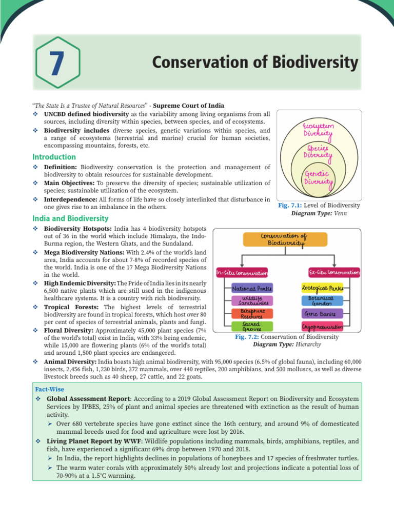 Conservation Challenge | PDF | Biodiversity | Conservation Biology
