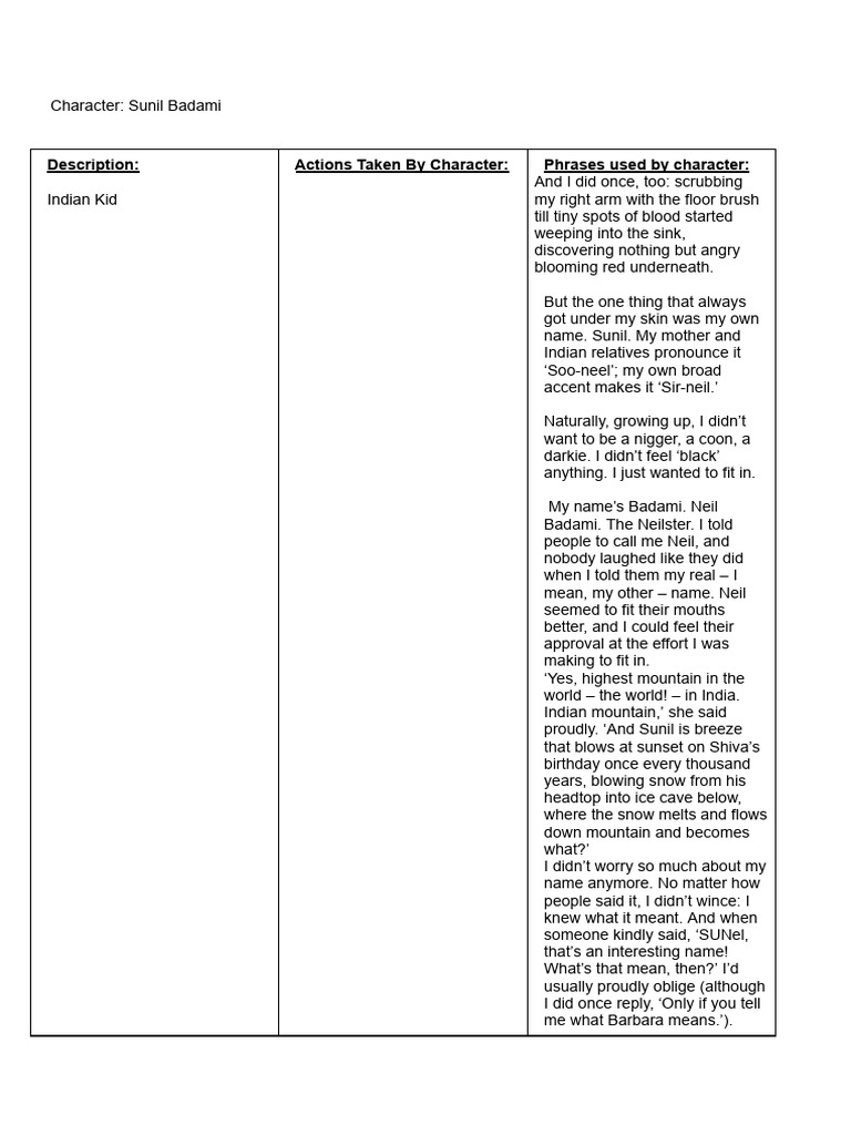 EAL Character Analysis | PDF