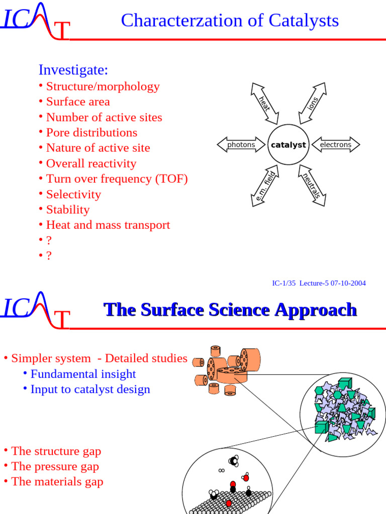 5 Characterization | PDF | Surface Science | X Ray Photoelectron ...