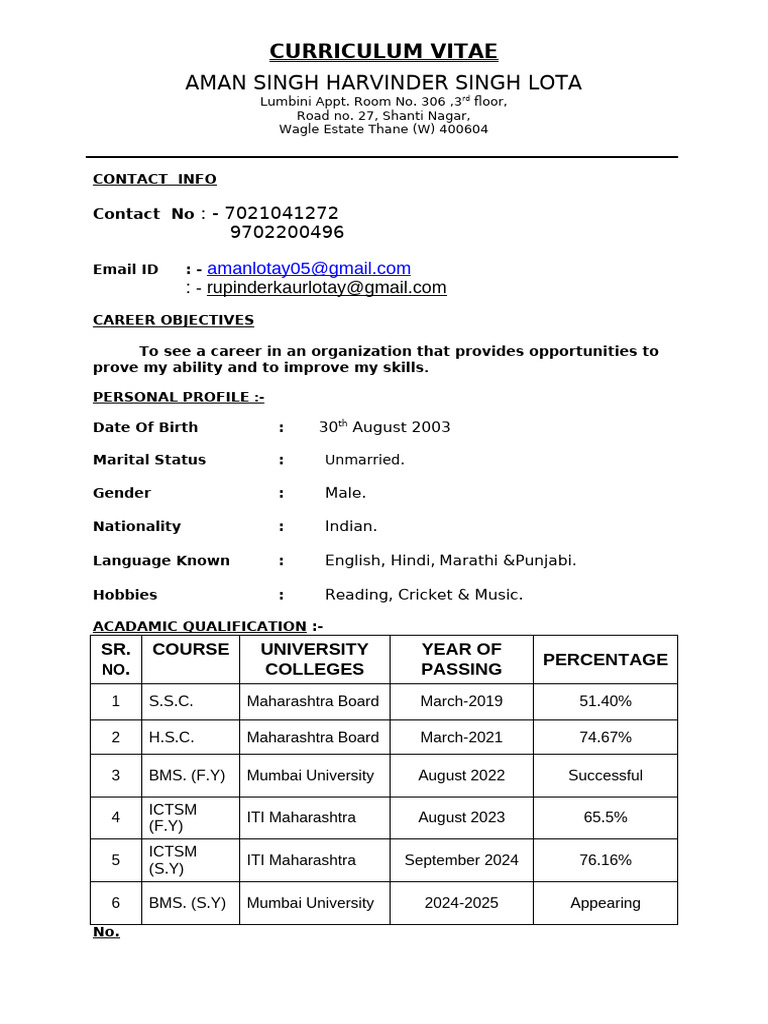 Resume Aman | PDF