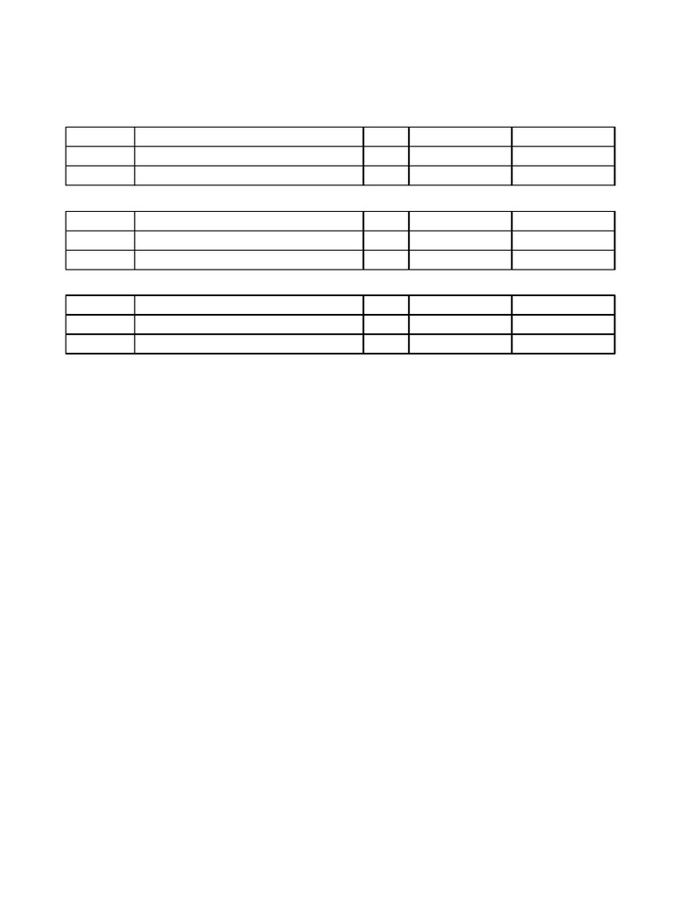 Journal Entries April 2024 March 2025 | PDF