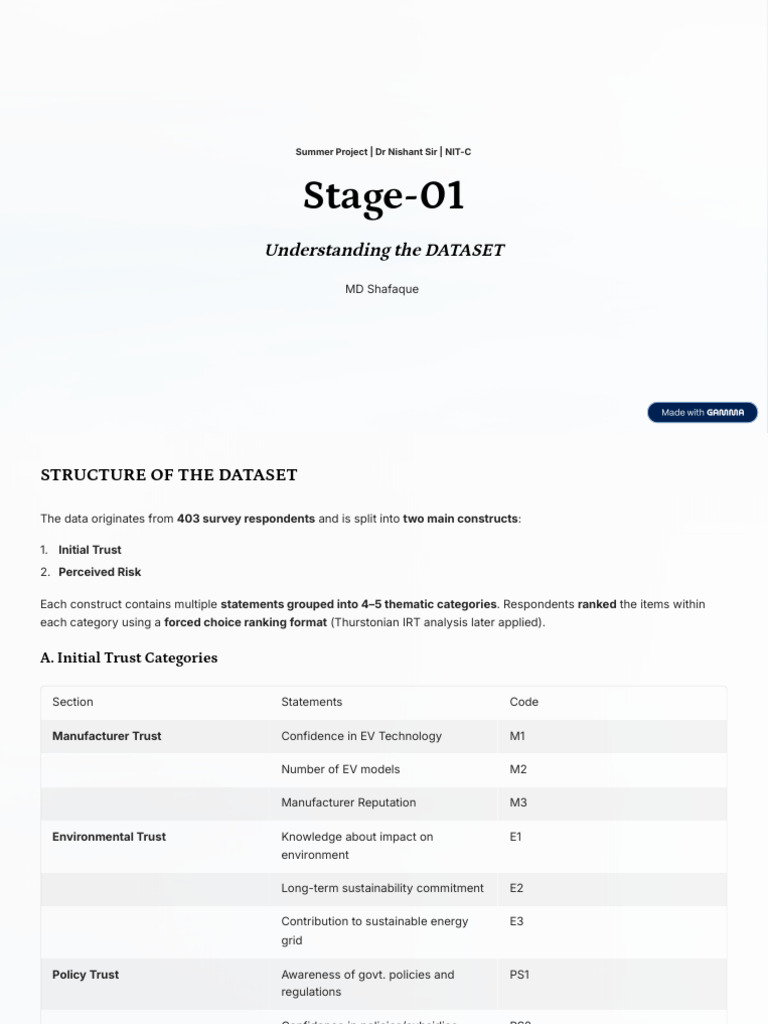 Multi Criteria Decision Making Project | PDF | Risk | Prices
