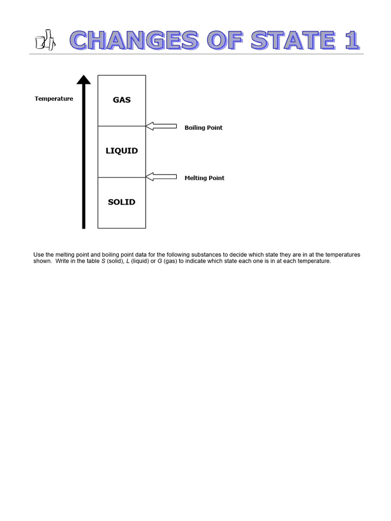Changes of State 1 | PDF