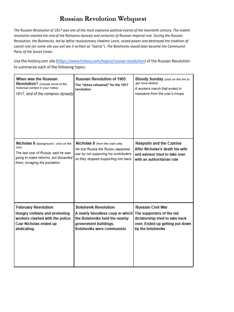 Russian-Revolution-Webquest Summary and People | PDF | Russian ...