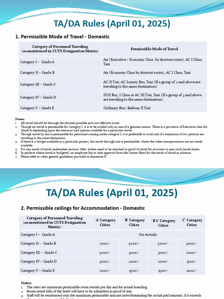 ta-da-rules | PDF | Per Diem | Transport
